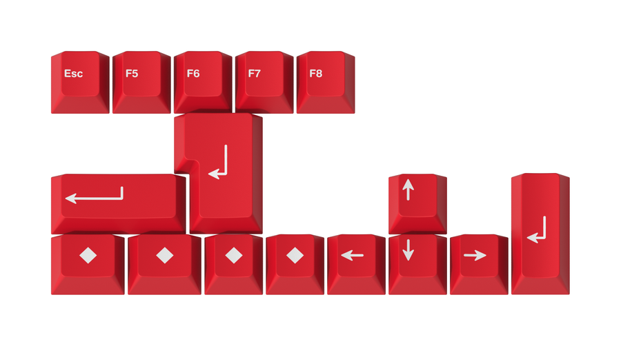 GMK Metaverse 2 Keycap Set | Switchmod Keyboards