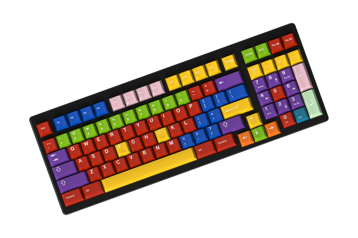 GMK Handarbeit+ Keycap Set | Switchmod Keyboards